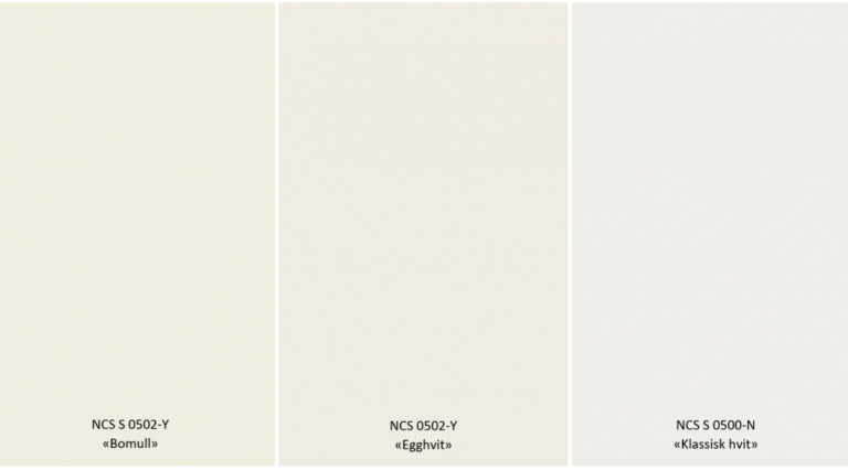 Hvit eller hvit? - Bykle Vindu