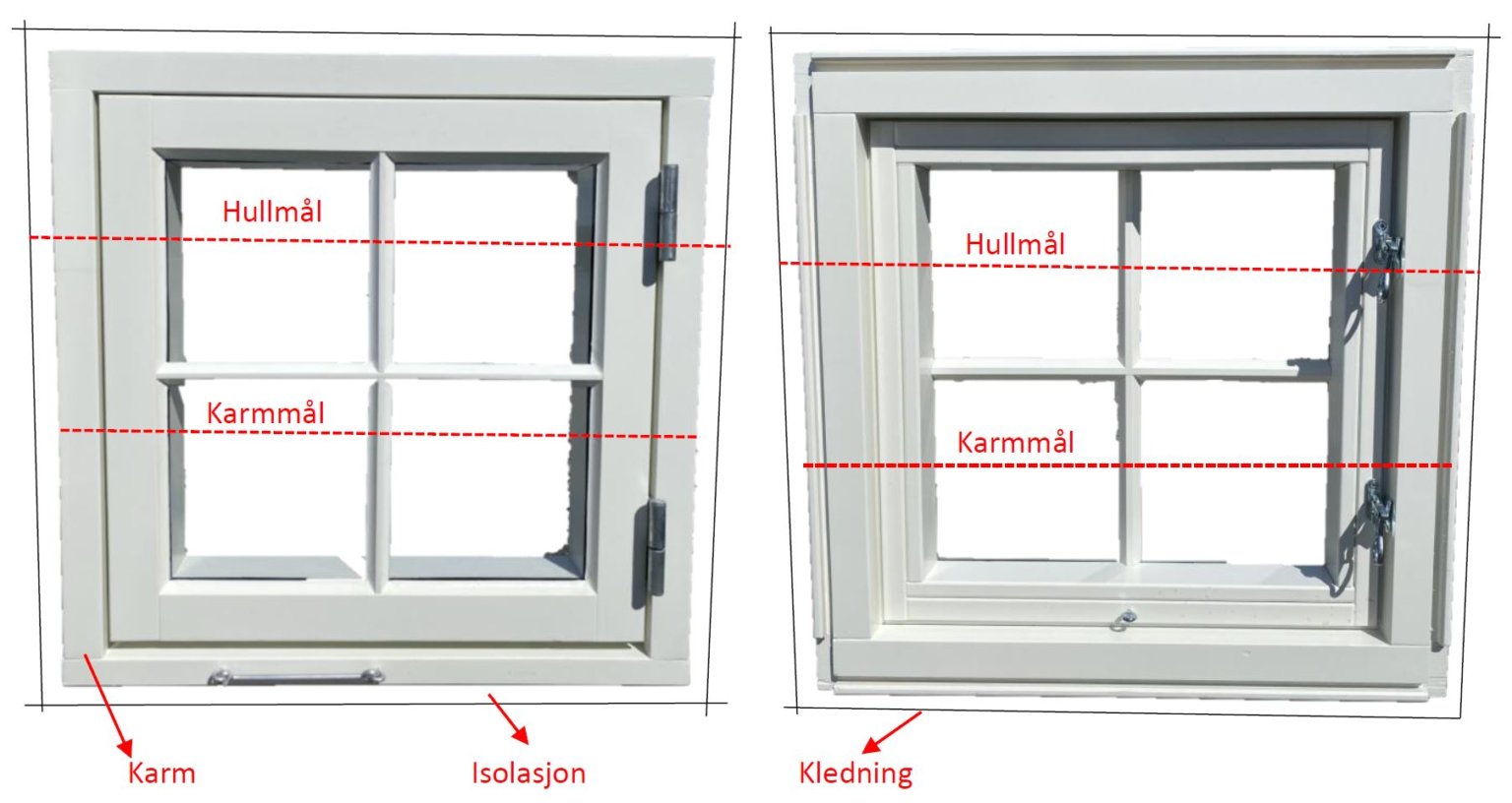 Hvordan ta mål av vinduer? - Bykle Vindu