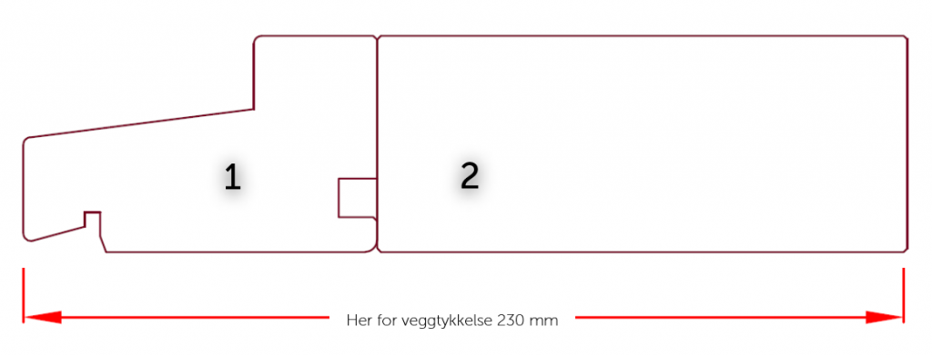Karm og foring - Bykle Vindu