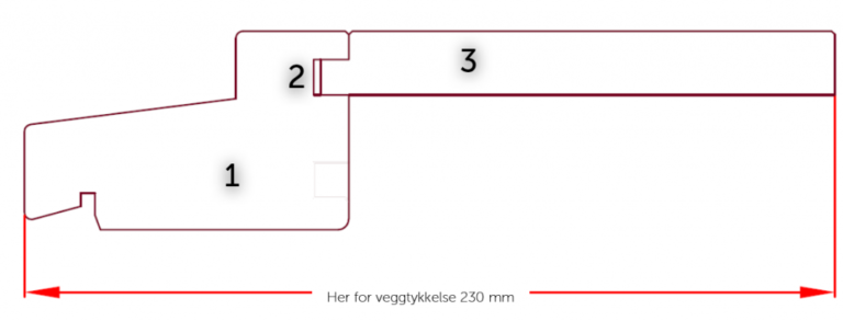 Karm og foring - Bykle Vindu