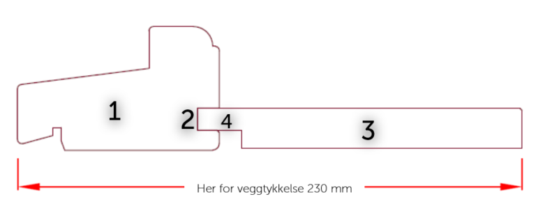 Karm og foring - Bykle Vindu